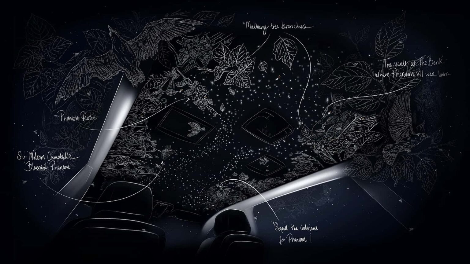 Rolls-Royce Phantom Centenary for Sale - LUSSO